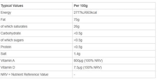 Stork Baking Block 250g
